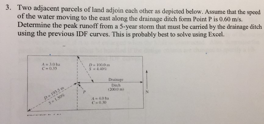 Solved 3. Two adjacent parcels of land adjoin each other as | Chegg.com