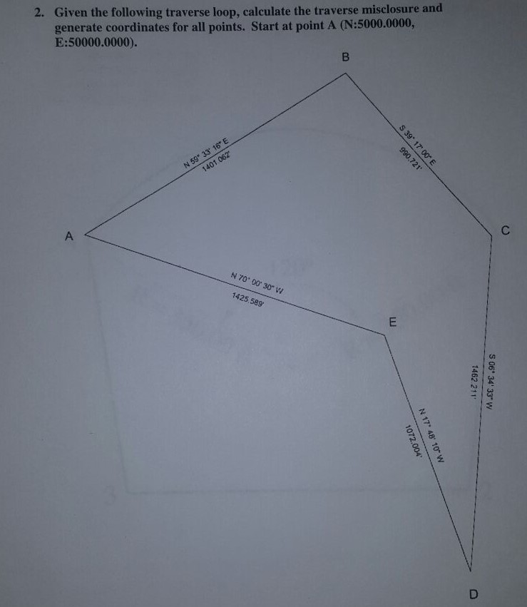 Solved Given the following traverse loop, calculate the | Chegg.com