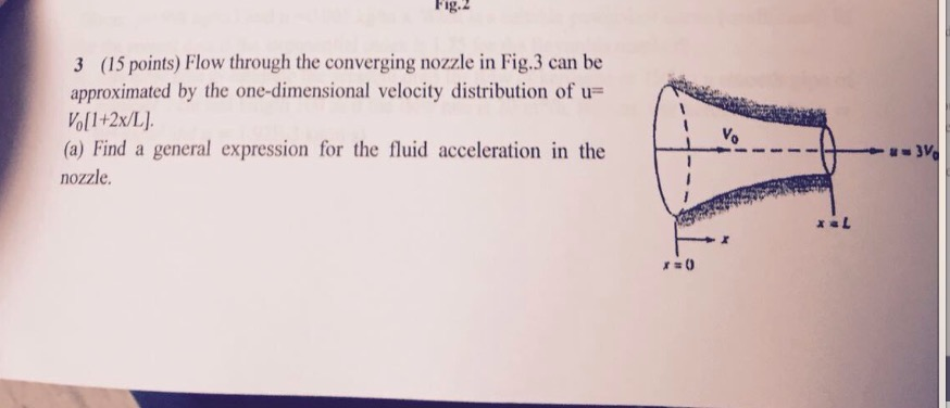 Solved Fig.z 3 (15 points) Flow through the converging | Chegg.com