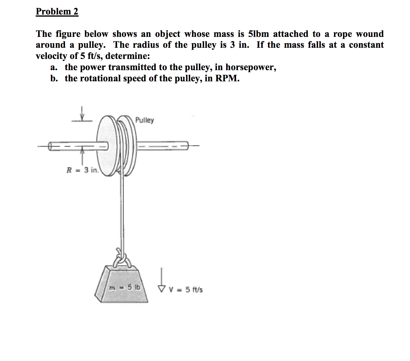 Solved The figure below shows an object whose mass is 5lbm | Chegg.com
