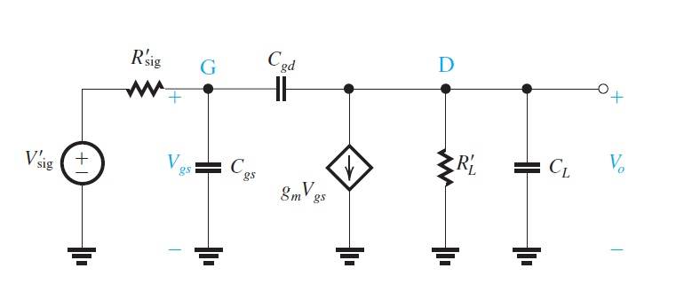 A CS amplifier represented by the equivalent circuit | Chegg.com