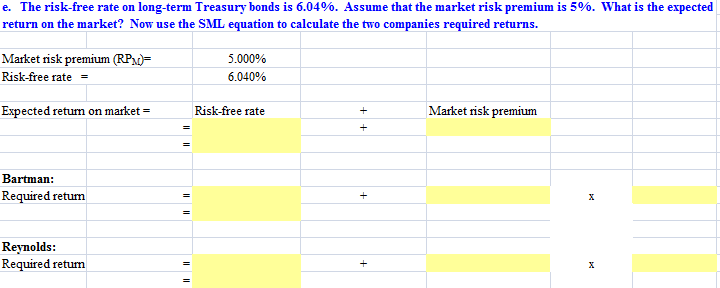 Solved Assignment 2 Use the year-end stock price data given | Chegg.com
