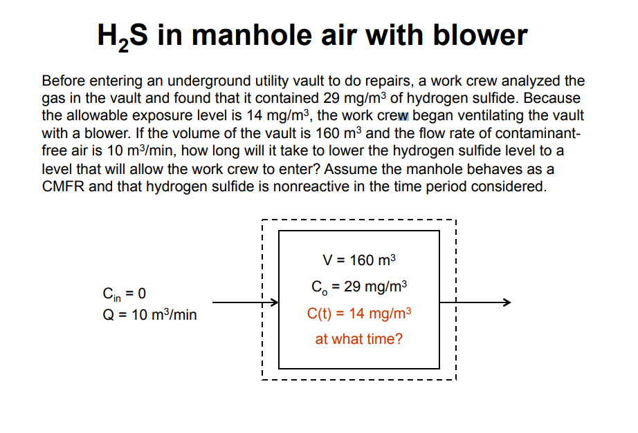 Solved Before entering an underground utility vault to do | Chegg.com