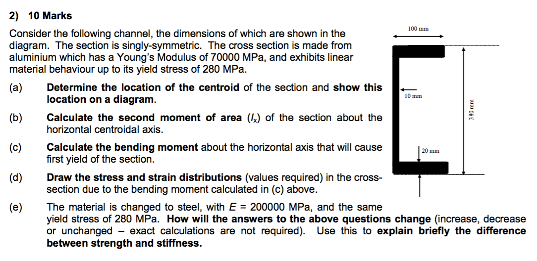 Solved Consider the following channel, the dimensions of | Chegg.com