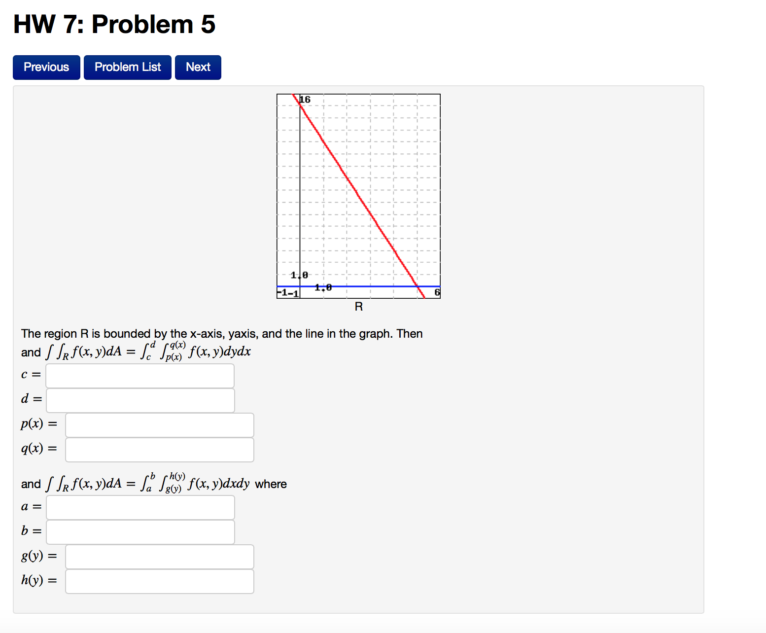 Solved The Region R Is Bounded By The X Axis Yaxis And The