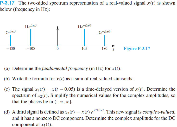 Solved The two-sided spectrum representation of a | Chegg.com