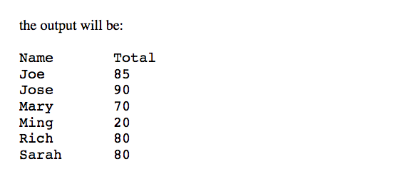 Solved Given two files named exactly "datal.txt" and | Chegg.com