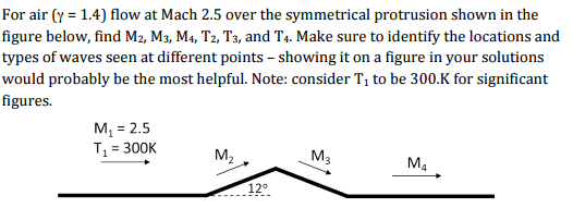 Solved For air (gamma = 1.4) flow at Mach 2.5 over the | Chegg.com
