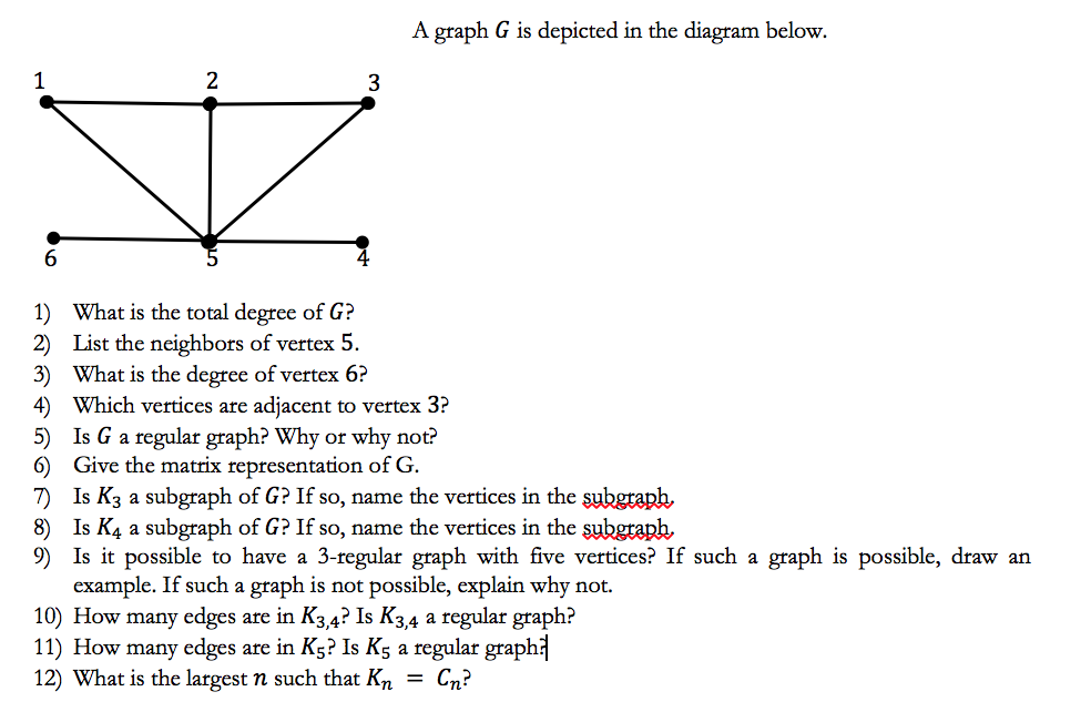 Solved A graph G is depicted in the diagram below. What is | Chegg.com