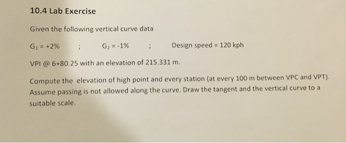 Given the following vertical curve data G_1 = +2%; | Chegg.com