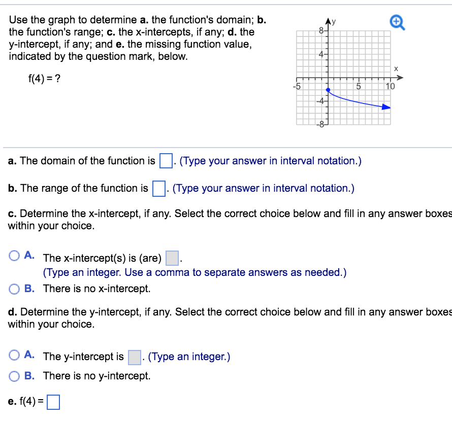 Solved Use the graph of y=f(x) to graph the function g(x) = | Chegg.com