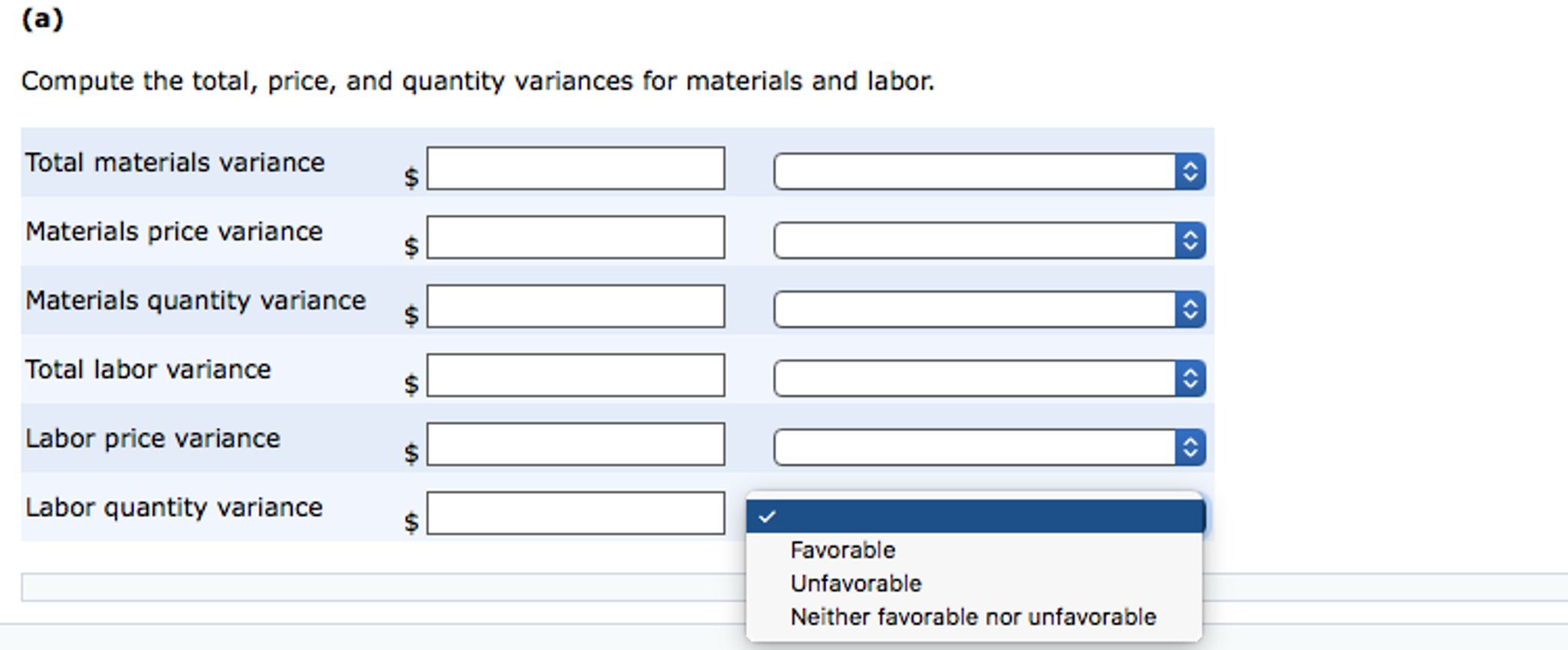 Solved The following direct materials and direct labor data | Chegg.com