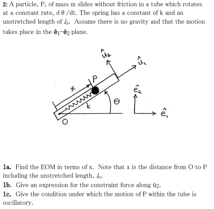 Solved A particle, P, of mass m slides without friction in a | Chegg.com