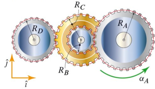 Solved the radius of the gears shown in the figure | Chegg.com