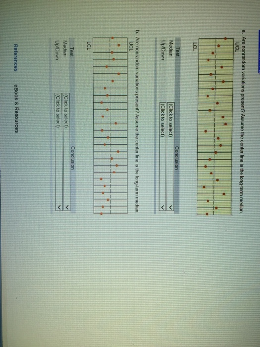 Solved Are nonrandom variations present? Assume the center | Chegg.com