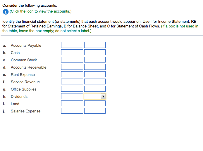 Solved Consider the following accounts (Click the icon to | Chegg.com