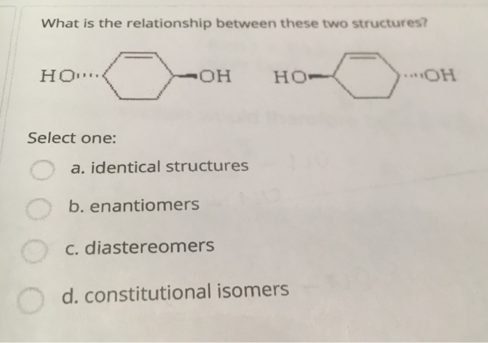 Solved What is the relationship between these two | Chegg.com