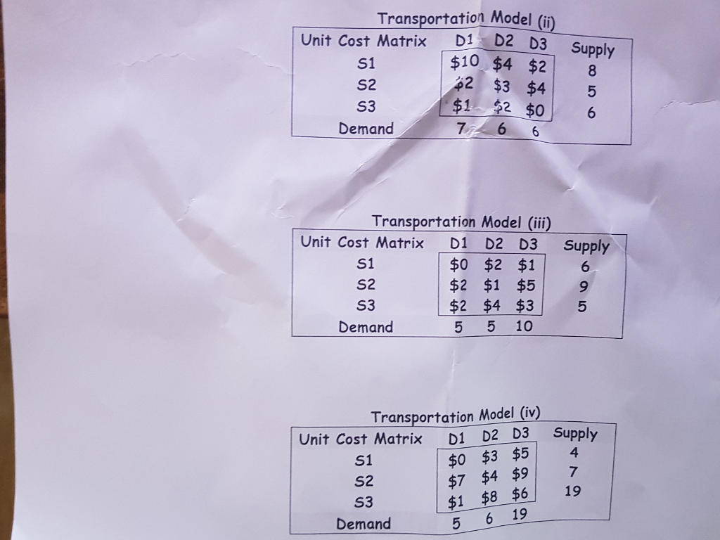 Solved Unit Cost Matrix D1 D2 D3 Supply $10 $4 $2 8 S1 2 $3 | Chegg.com