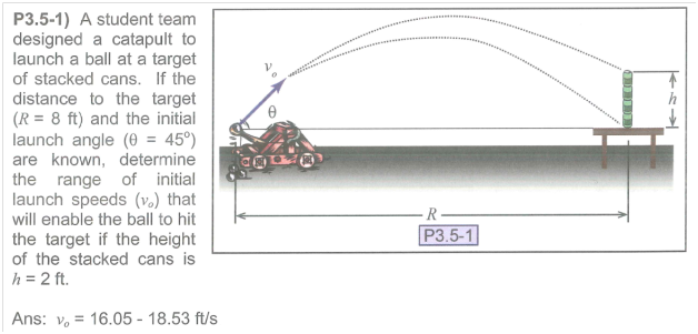 A student team designed a catapult to launch a ball | Chegg.com