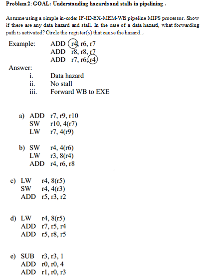 Solved Problem 2: GOAL: Understanding hazards and stalls in | Chegg.com