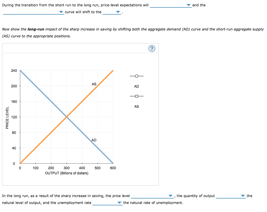 Solved 8. Economic fluctuations I The following graph shows | Chegg.com