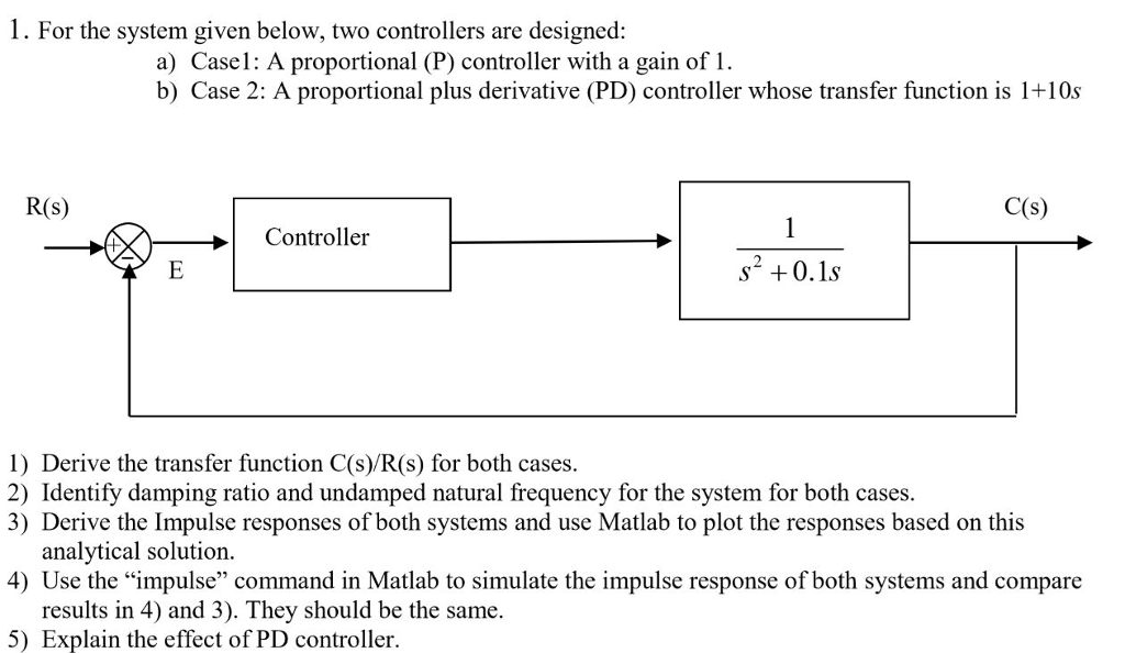 1. For the system given below, two controllers are | Chegg.com