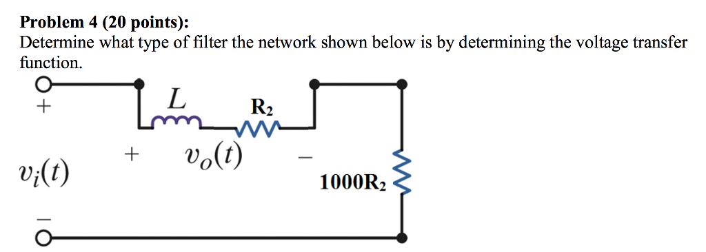 Solved Determine what type of filter the network shown below | Chegg.com