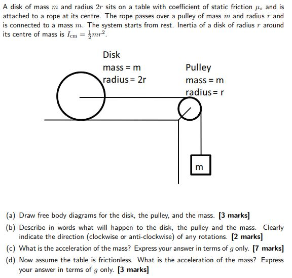 Solved A disk of mass m and radius 2r sits on a table with | Chegg.com