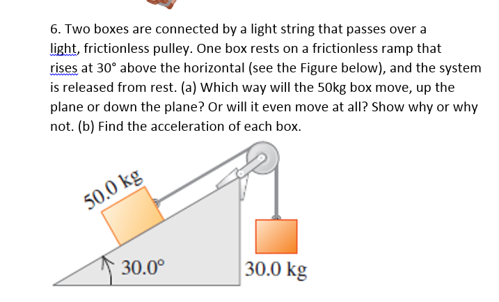 Solved Two boxes are connected by a light string that passes | Chegg.com