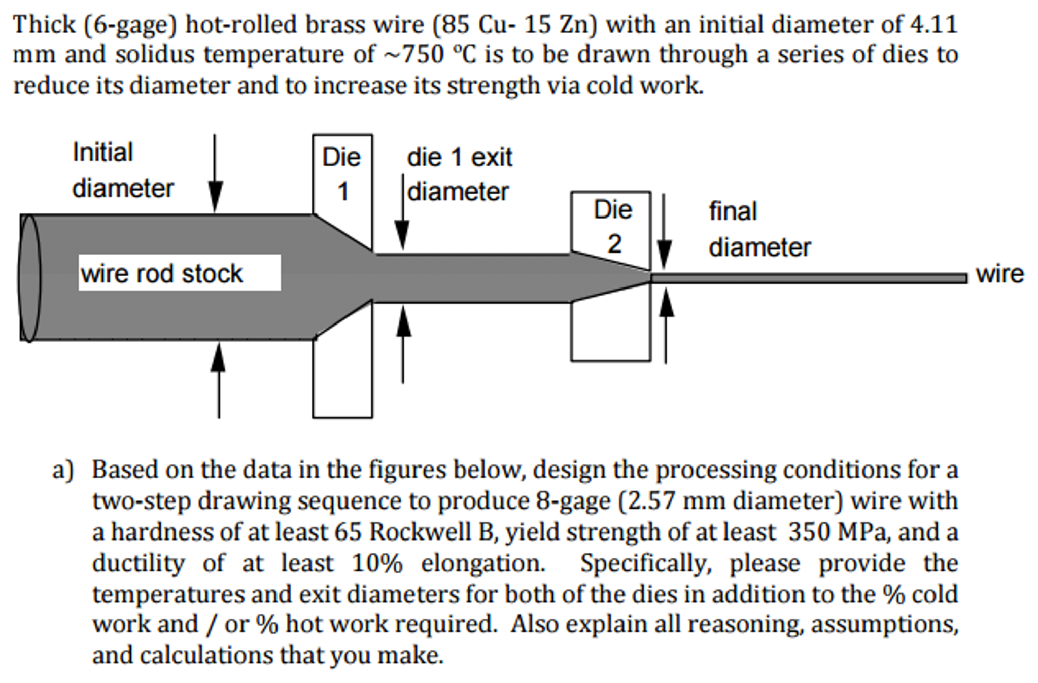 Solved Thick hot-rolled brass wire (85 Cu-15 Zn) with an | Chegg.com