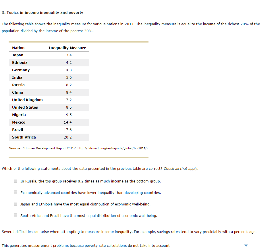 Solved 3. TopiCS in income inequality and poverty The | Chegg.com
