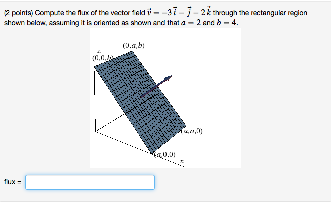 Solved Compute the flux of the vector field v vector = -3 i | Chegg.com