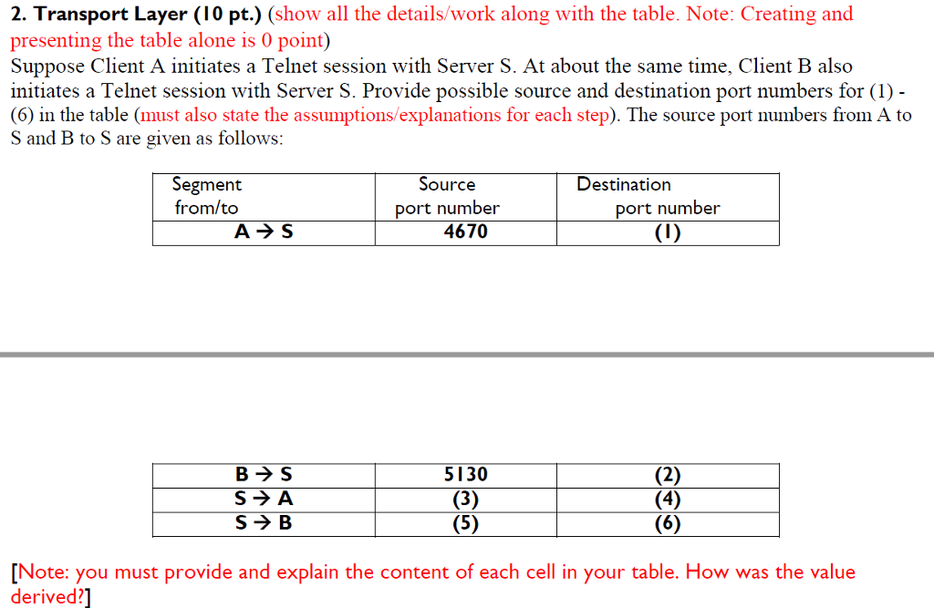 Solved 2. Transport Layer (10 pt.) (show all the | Chegg.com