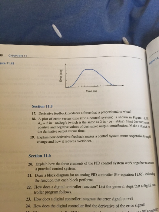 Derivative feedback produces a force that is | Chegg.com