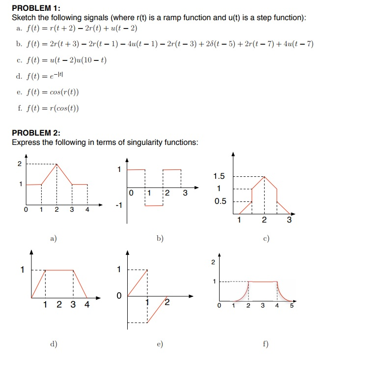 Solved Problem 1 Sketch The Following Signals Where Rt 