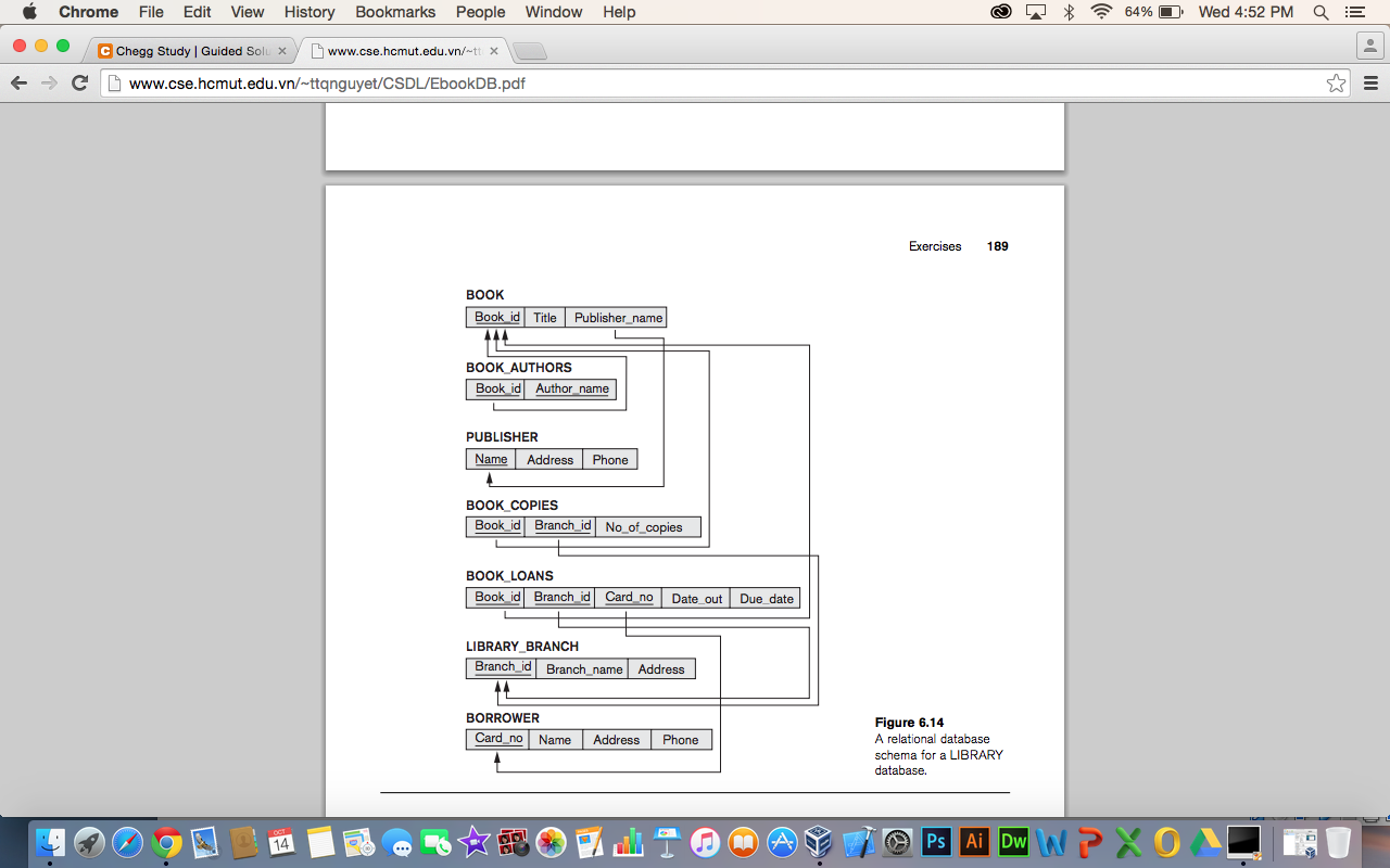 Solved Please Write The Relational Expressions And Sql 