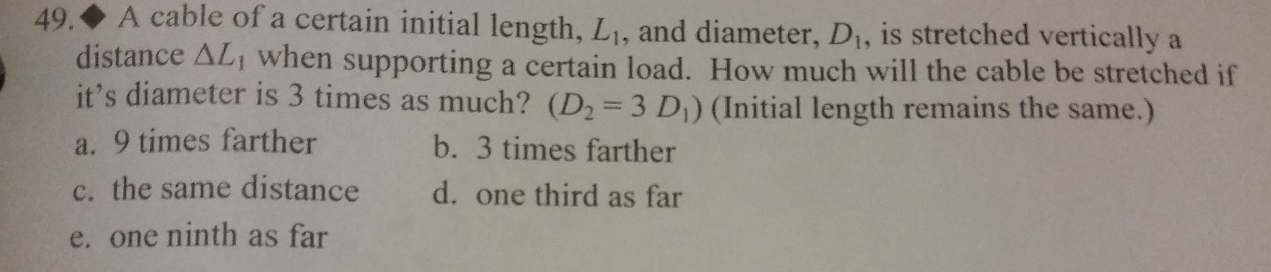 Solved A cable of a certain initial length, L_1, and | Chegg.com