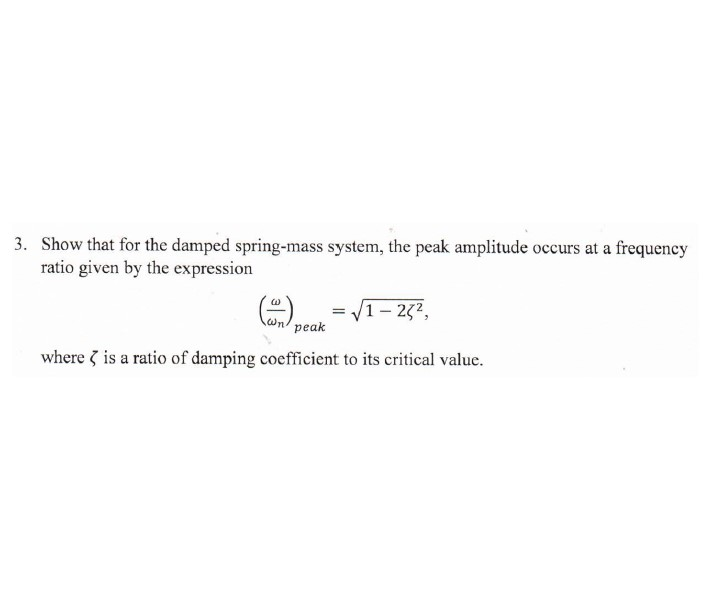 Solved that for the damped spring- mass system, the peak | Chegg.com