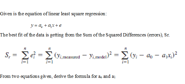 Solved Given is the equation of linear least square | Chegg.com