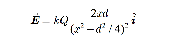 Solved A pair of point charges with equal and opposite | Chegg.com