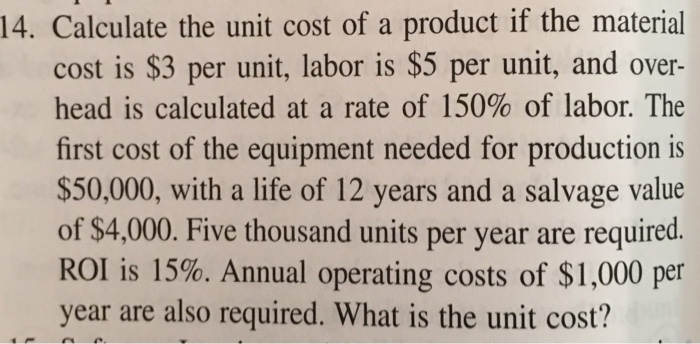 Solved Calculate the unit cost of a product if the material | Chegg.com