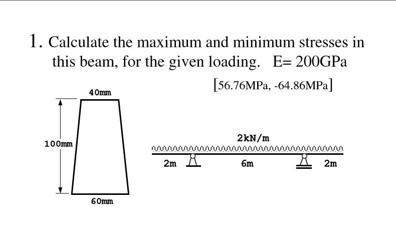 Solved Calculate the maximum and minimum stresses in this | Chegg.com