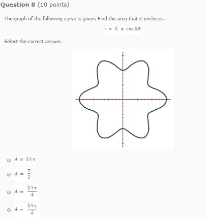 Solved The graph of the following curve is giver. Find the | Chegg.com