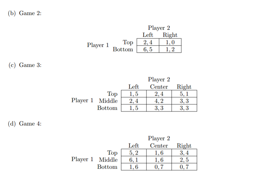 Solved Check for dominant strategies for the following | Chegg.com