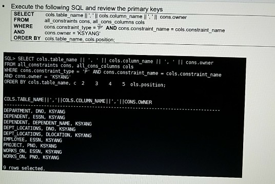 Solved execute the following SQL and draw the query tree. | Chegg.com