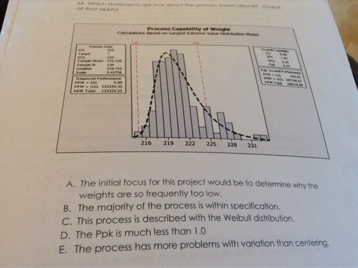 Solved 66. Which statement are true about the process shown | Chegg.com