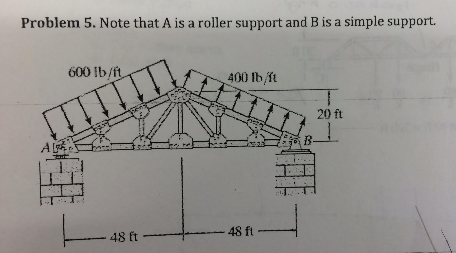 Solved: Note That A Is A Roller Support And B Is A Simple ... | Chegg.com