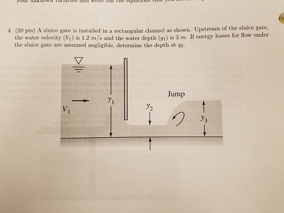 Solved A sluice gate is installed in a rectangular channel | Chegg.com