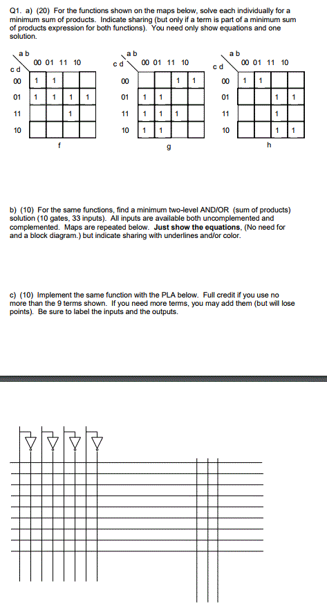 Solved Q1 A 20 For The Functions Shown On The Maps 4448