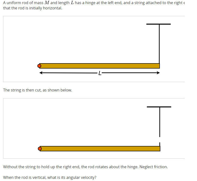 Solved A uniform rod of mass M and length L has a hinge at | Chegg.com